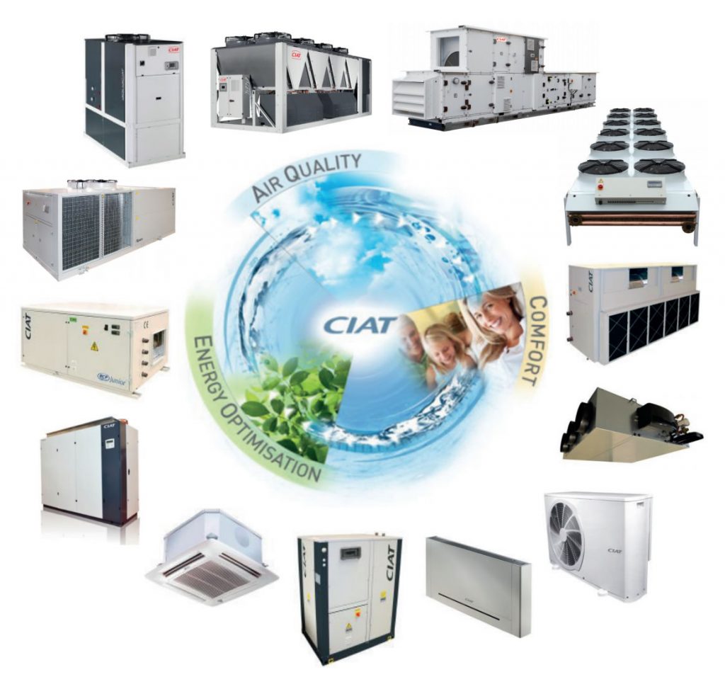 CIAT - Cool Designs LTD