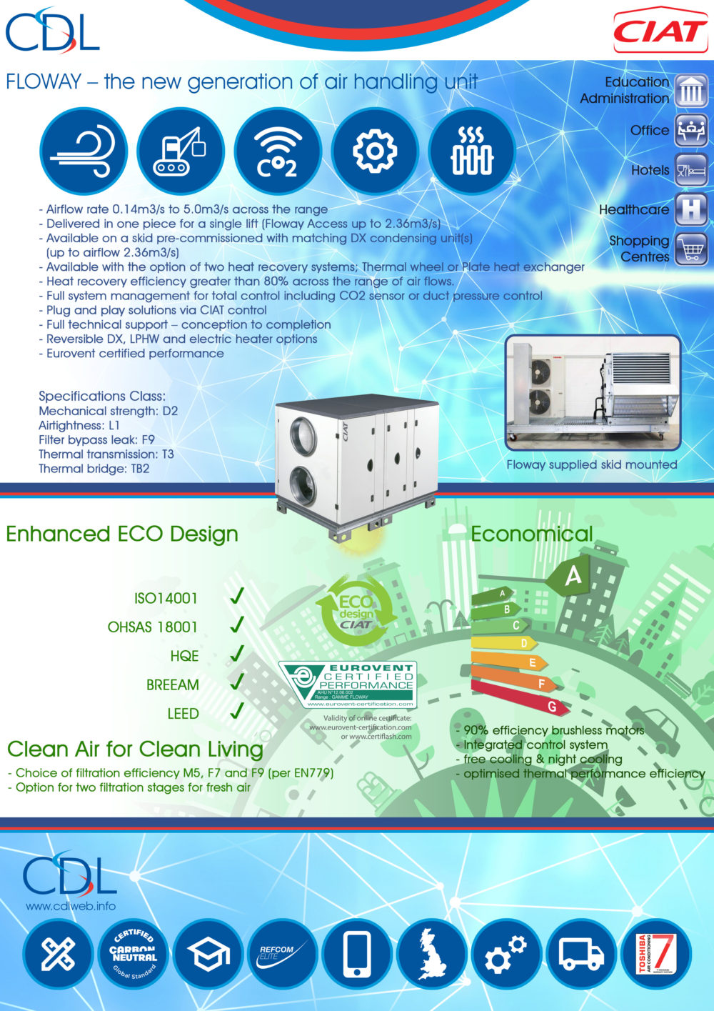 CIAT Floway AHU from Cool Designs Ltd - Cool Designs LTD